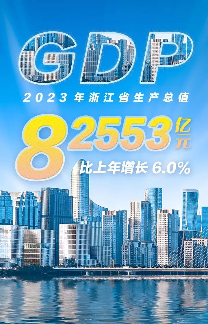 读端丨gdp首破8万亿 刘士林：期待书写新时代更多的浙江传奇